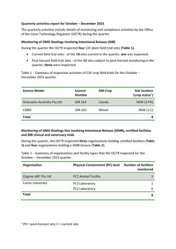 Resources | Office of the Gene Technology Regulator